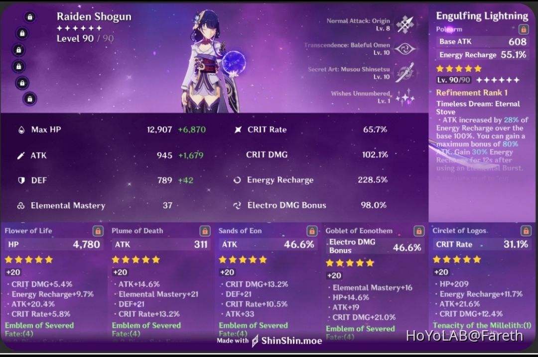 Updated Raiden build Genshin Impact | HoYoLAB