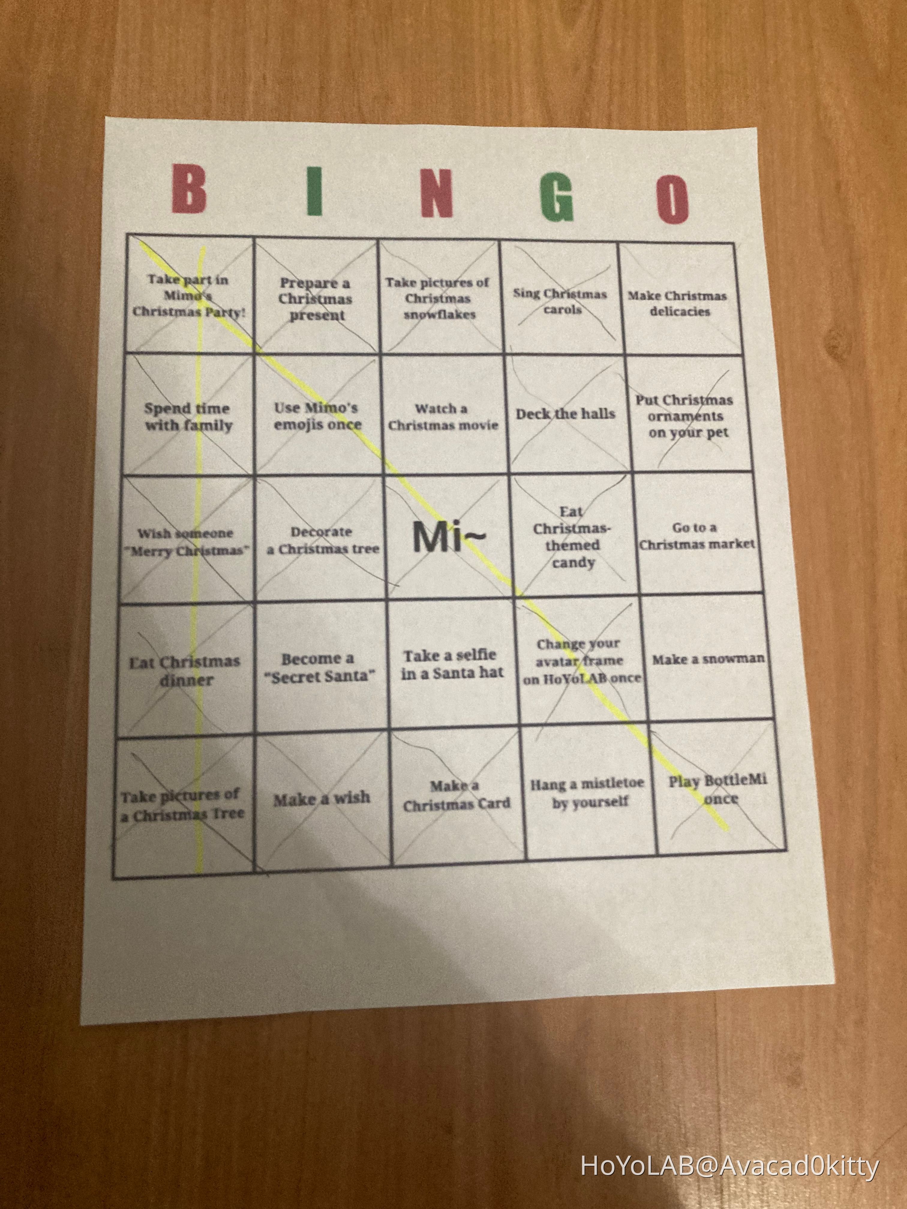 Bingo Board for contest | HoYoLAB