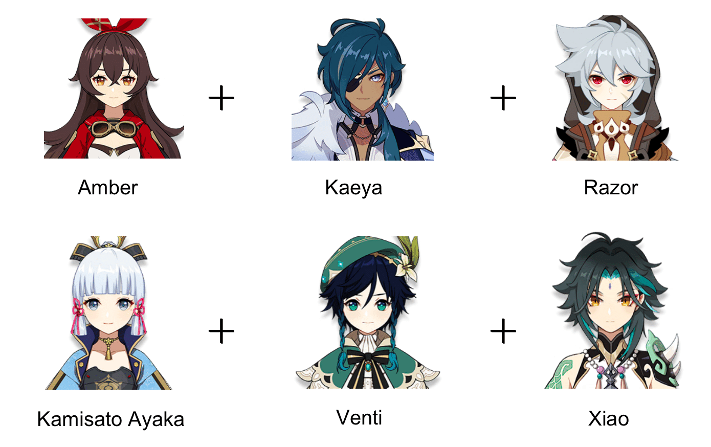 Strategia di raccolta Wolf hook desiderato dai nuovi giocatori Genshin ...