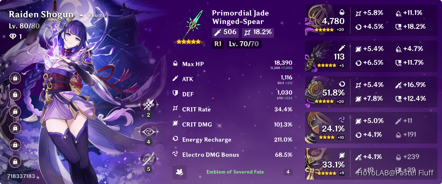 Crying my raiden shogun build is hot trash Genshin Impact | HoYoLAB