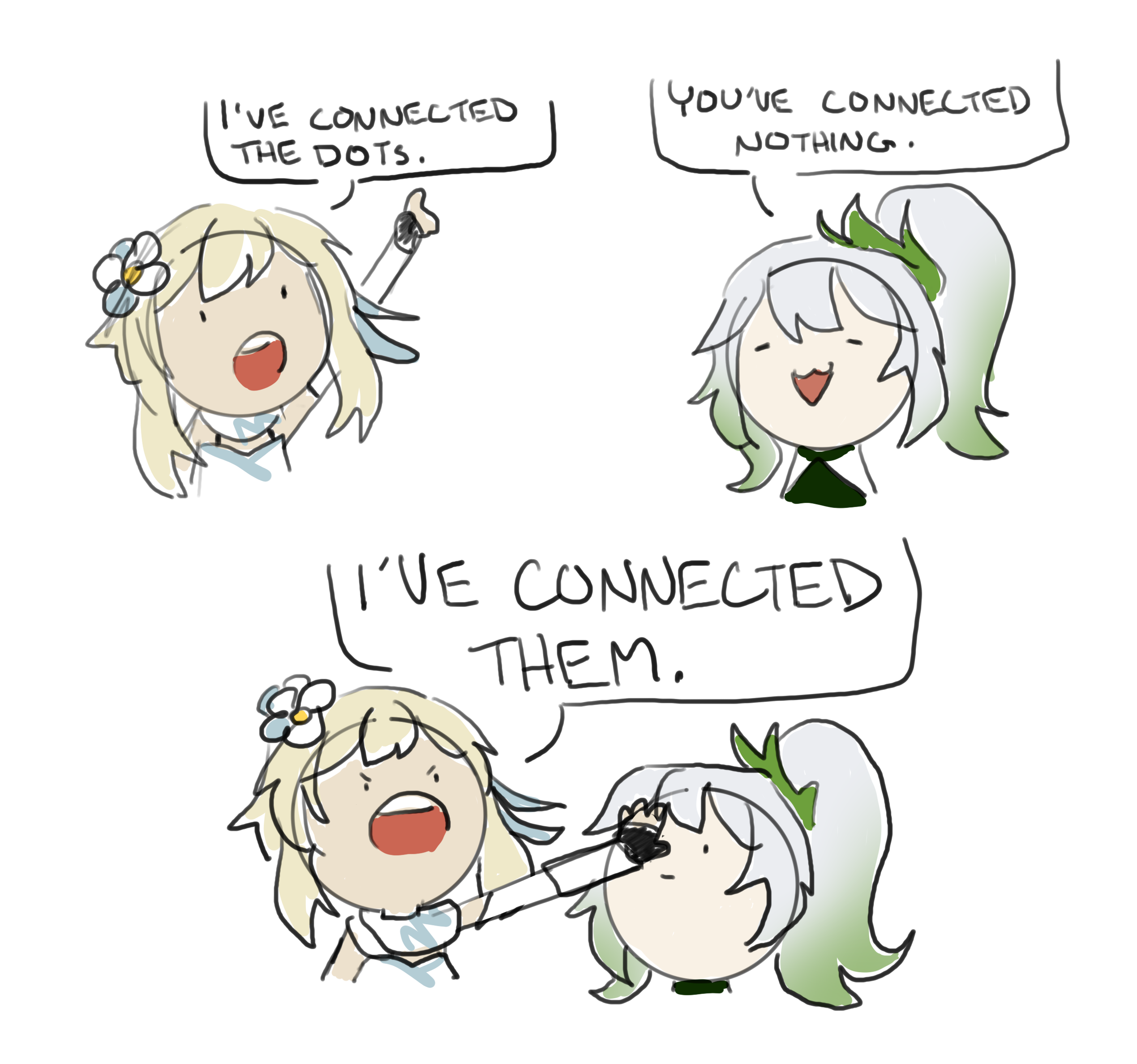 chapter III in a nutshell Genshin Impact | HoYoLAB