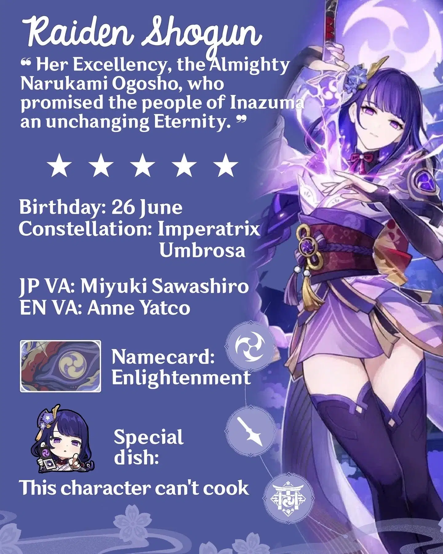 [3.3 Guide] Raiden Shogun build ⏳ (Electro On-Field DPS, Battery ...