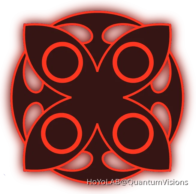 An observation Genshin Impact | HoYoLAB