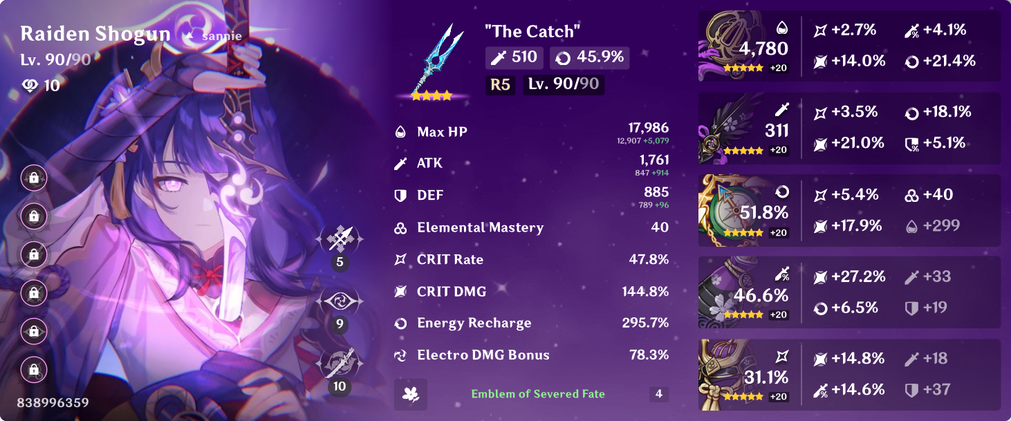 1 reason why u should pull raiden shogun!! Genshin Impact | HoYoLAB