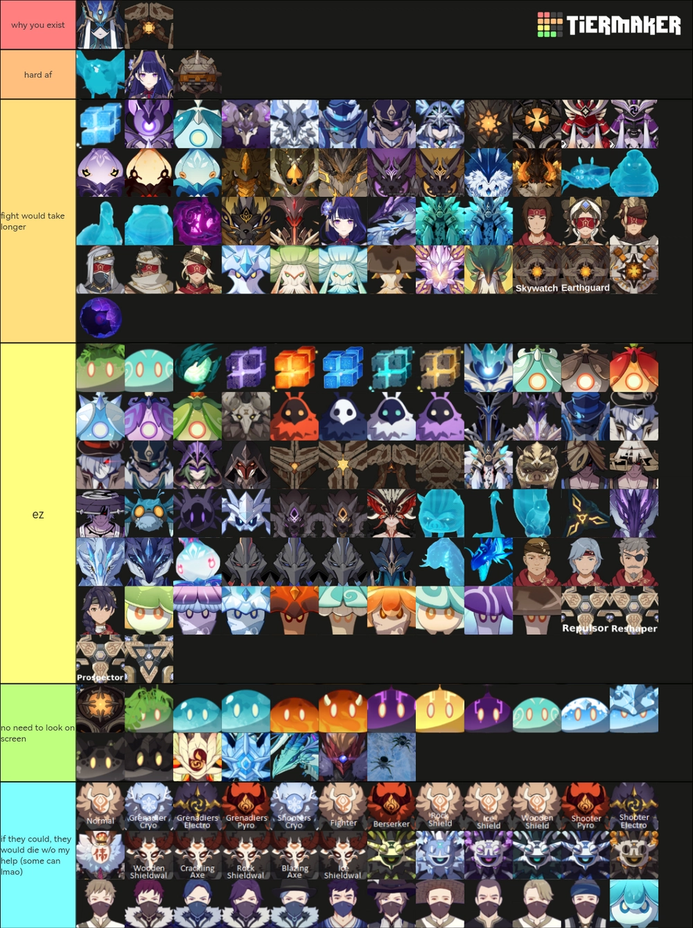 enemies tier list 3.2 Genshin Impact | HoYoLAB