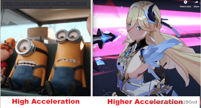 High Acceleration! Honkai Impact 3rd | HoYoLAB