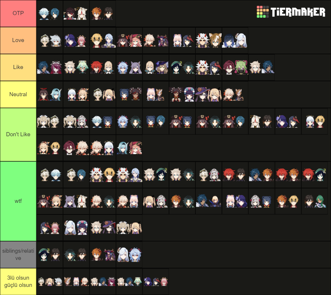 ship tier list Genshin Impact | HoYoLAB