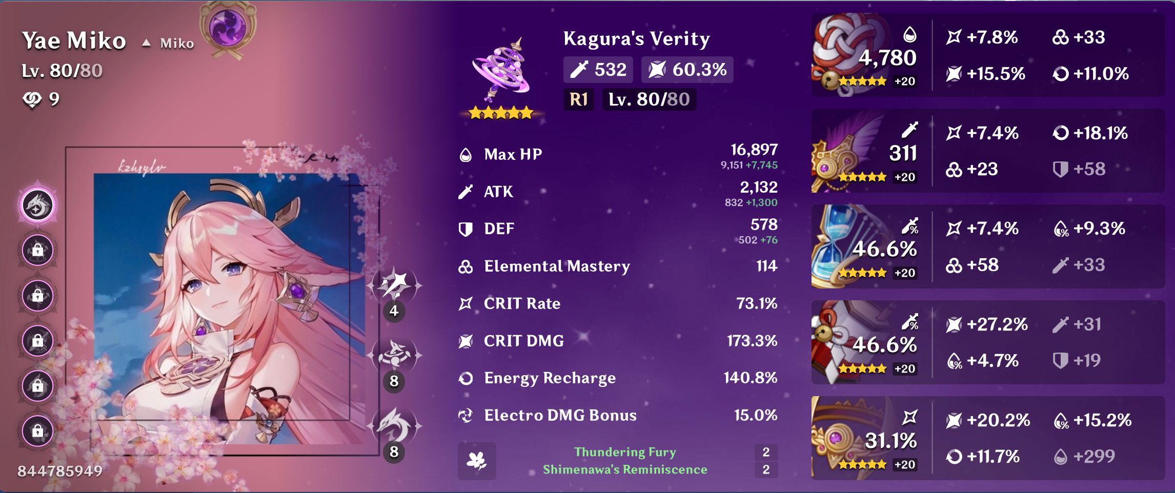 My Yae Miko build Genshin Impact | HoYoLAB