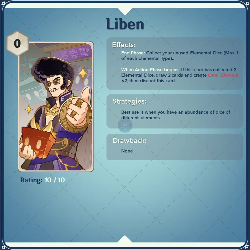 Genius Invocation TCG | Support Card Guide: Ranking, Description ...