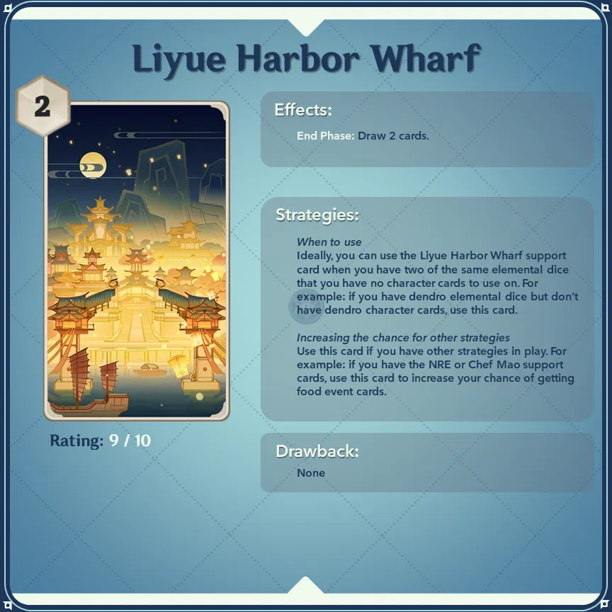 Genius Invocation TCG | Support Card Guide: Ranking, Description ...