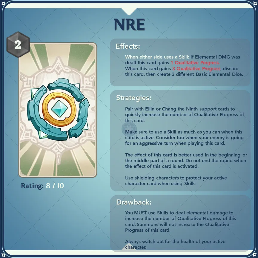 Genius Invocation TCG | Support Card Guide: Ranking, Description ...