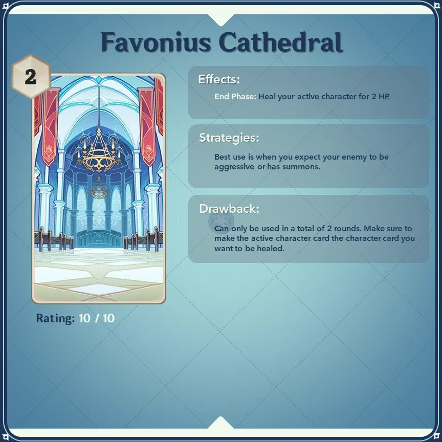 Genius Invocation TCG | Support Card Guide: Ranking, Description ...