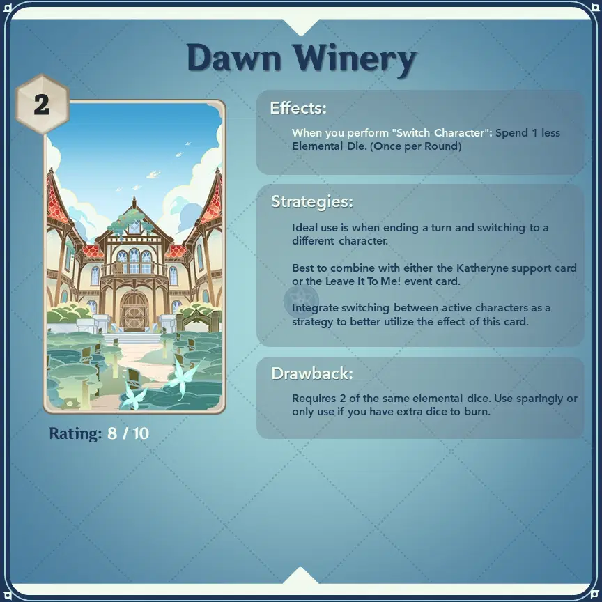 Genius Invocation TCG | Support Card Guide: Ranking, Description ...