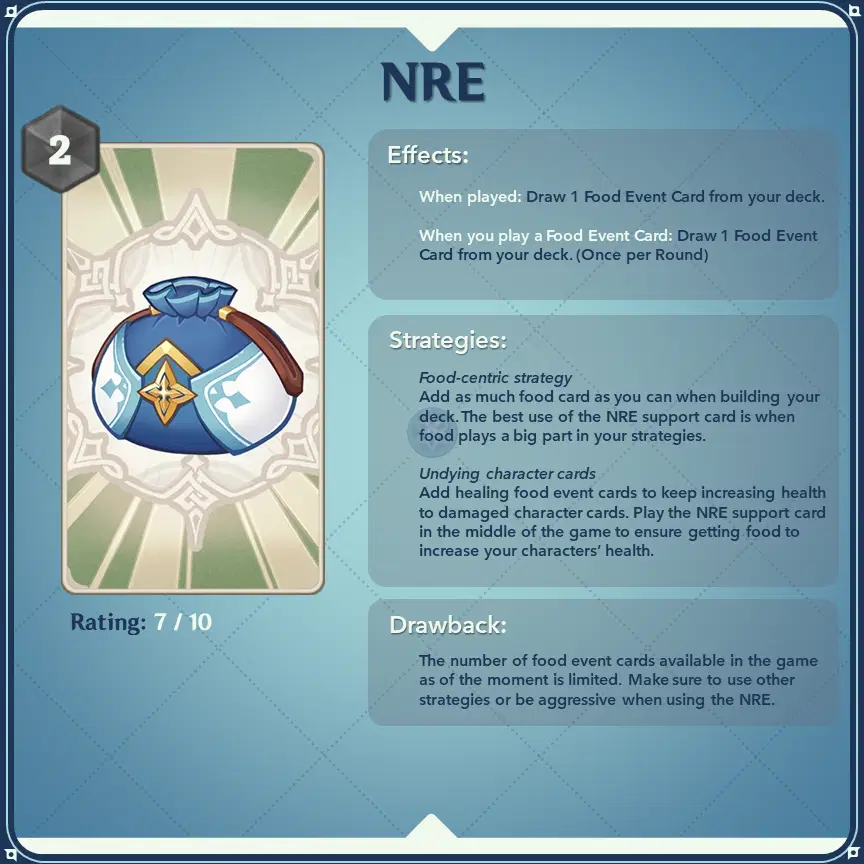 Genius Invocation TCG | Support Card Guide: Ranking, Description ...