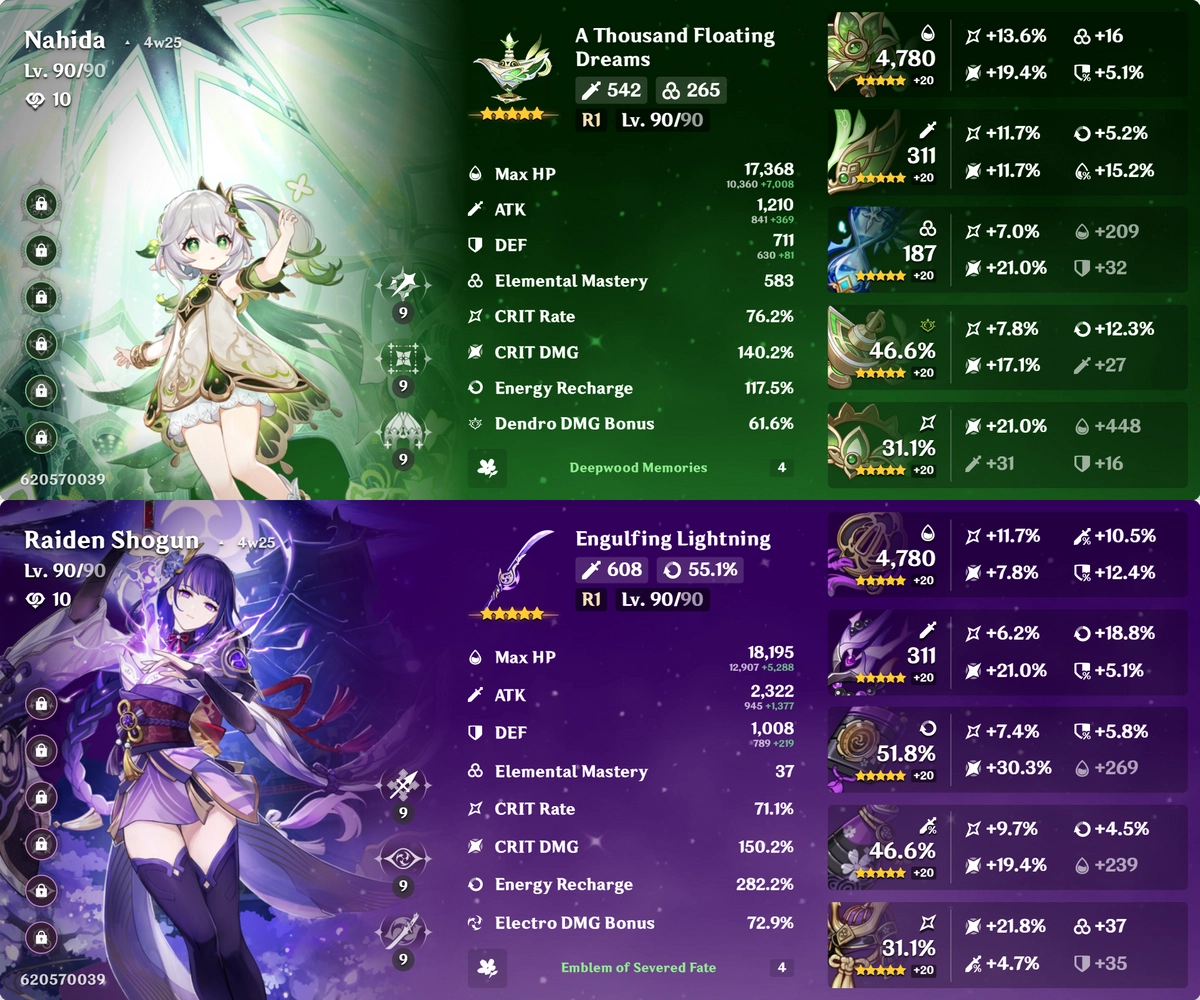 My Top 5 Crit Builds Genshin Impact | HoYoLAB