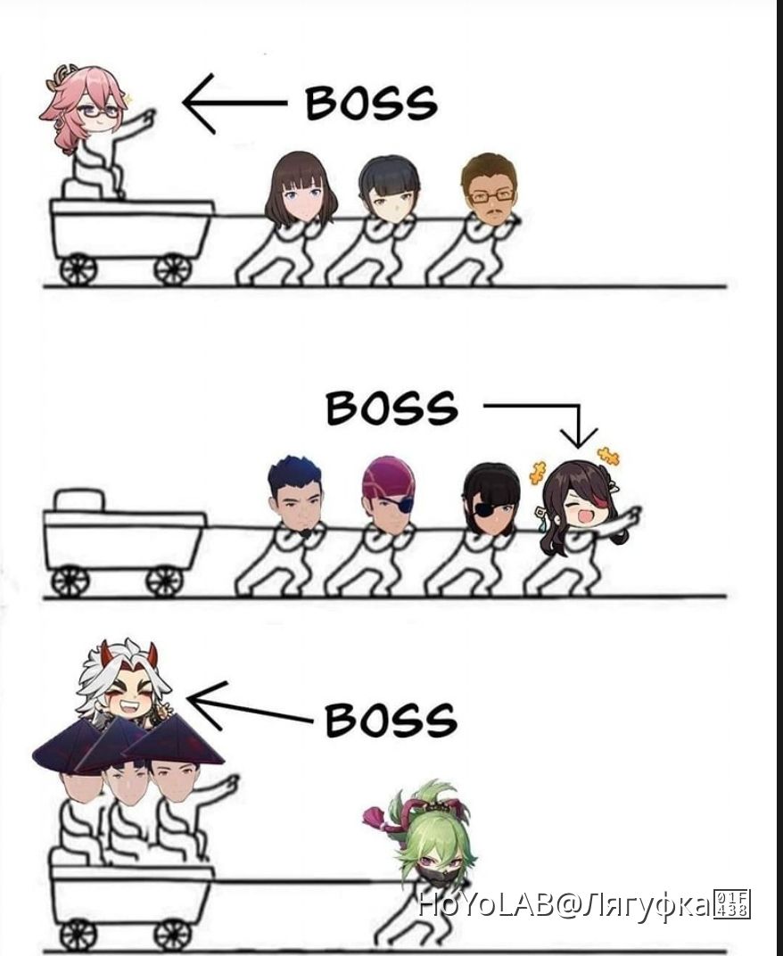 Boss Itto Genshin Impact | HoYoLAB