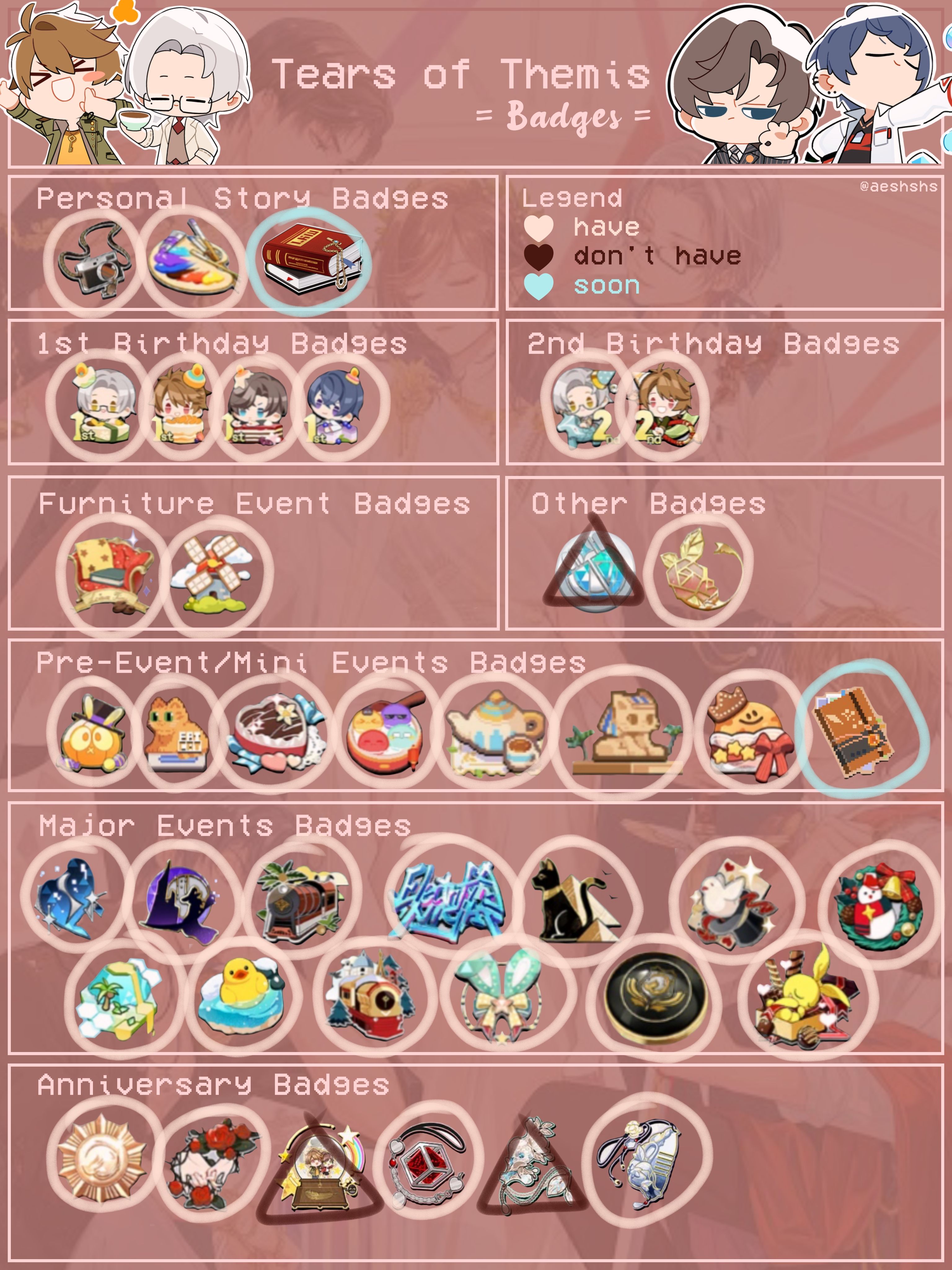 badges collection Tears of Themis | HoYoLAB