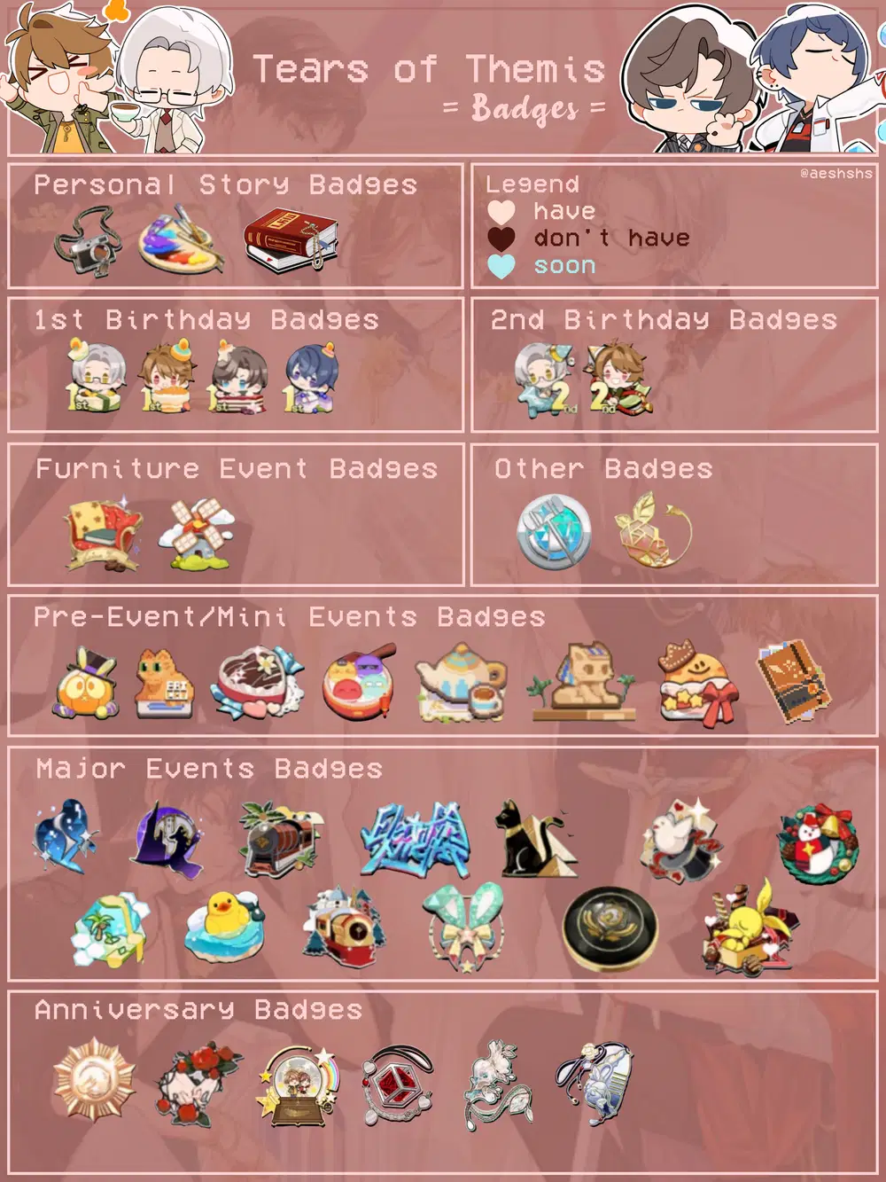 TOT Badges Template Tears of Themis | HoYoLAB