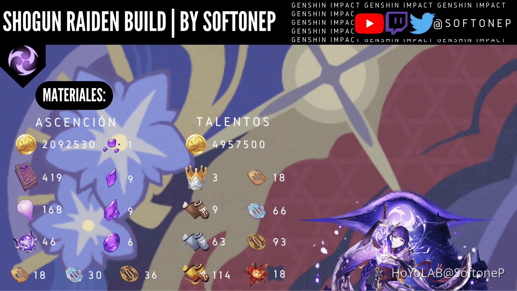 Build de Shogun Raiden [Dps/SubDps] [Guía versión 3.3] | SoftoneP Genshin Impact | HoYoLAB