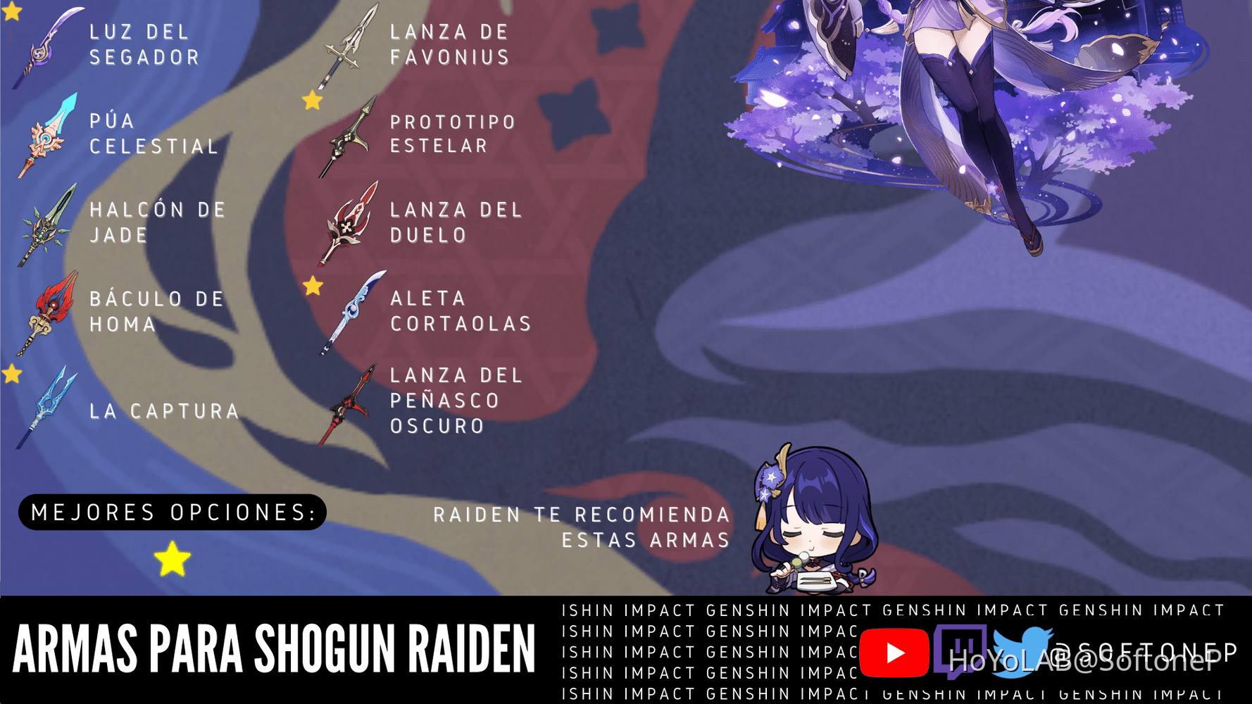 Build de Shogun Raiden [Dps/SubDps] [Guía versión 3.3] | SoftoneP Genshin Impact | HoYoLAB