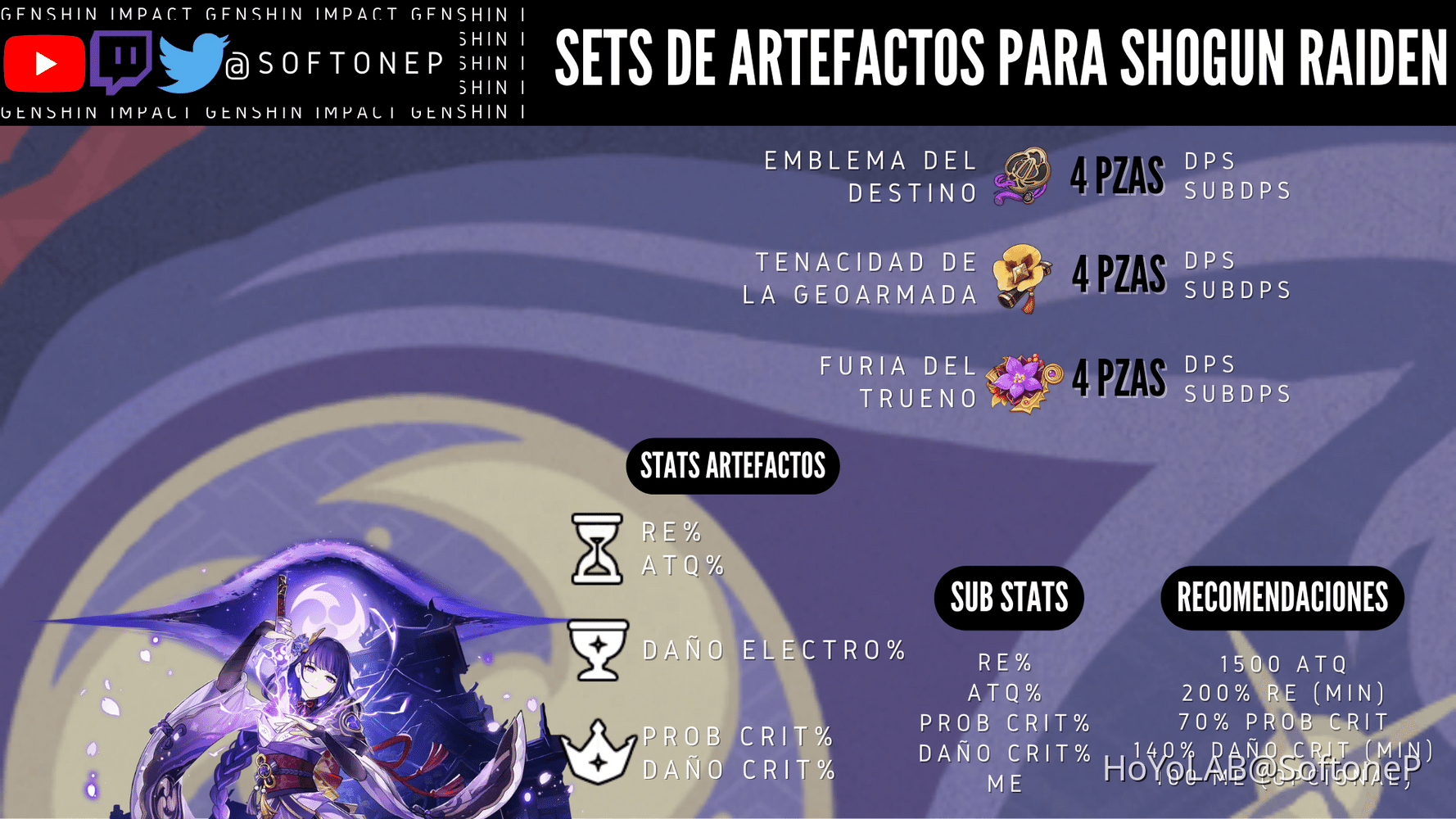 Build de Shogun Raiden [Dps/SubDps] [Guía versión 3.3] | SoftoneP ...