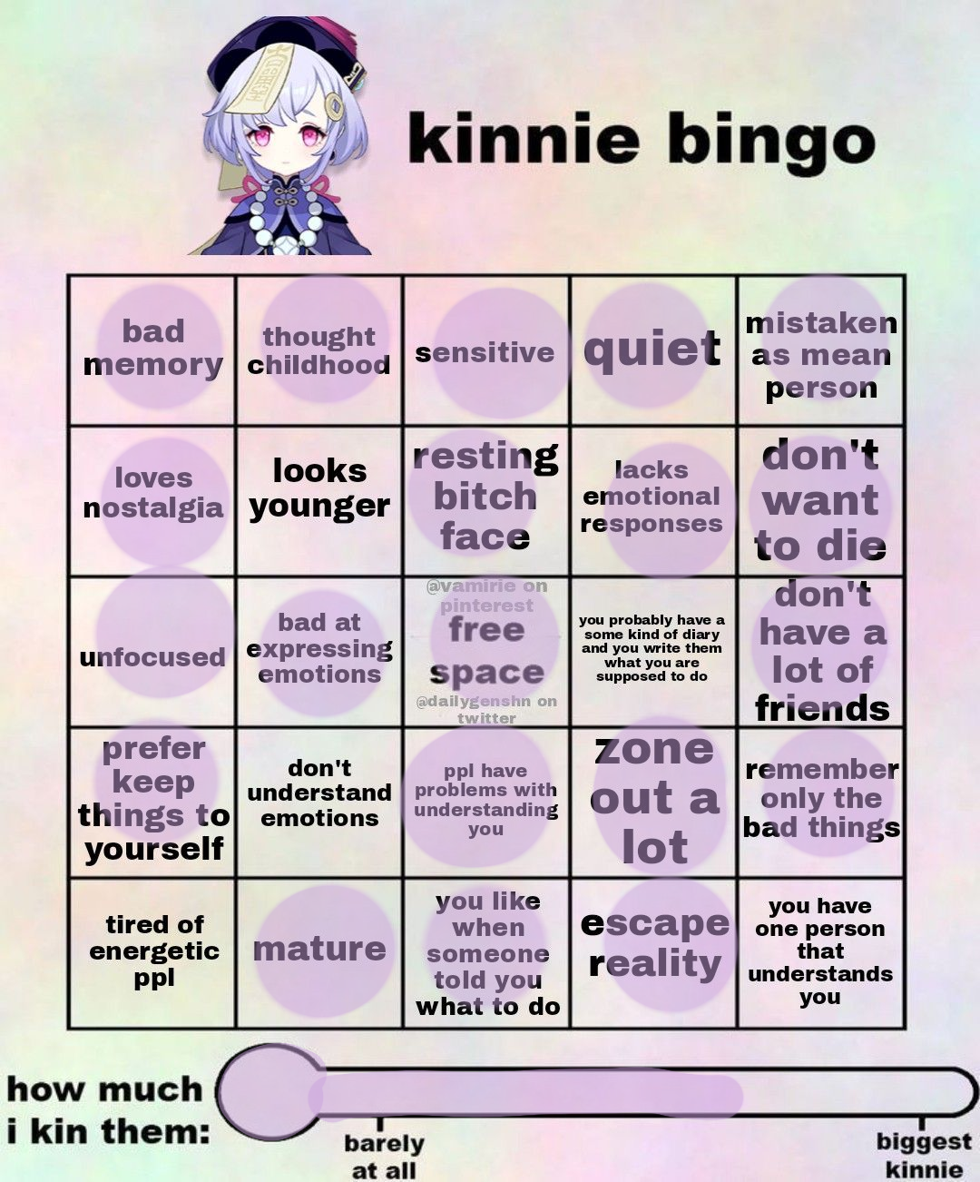 Qiqi kinnie bingo Genshin Impact | HoYoLAB
