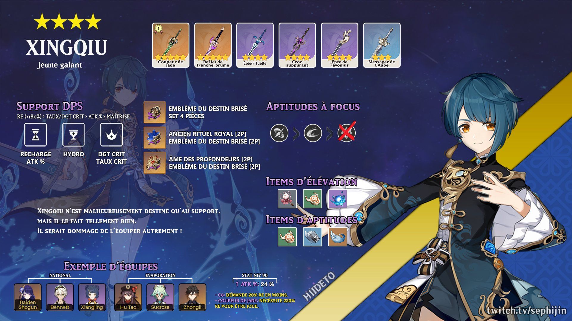 XINGQIU BUILD Genshin Impact | HoYoLAB