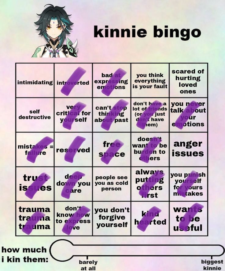 Genshin Character Kinnie Bingo Genshin Impact | HoYoLAB