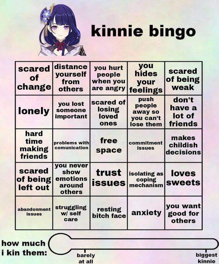 Kinnie Bingo! Genshin Impact | HoYoLAB