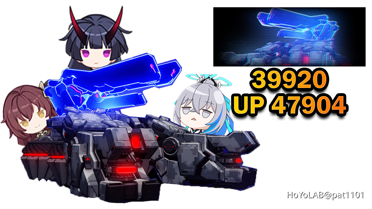 [Beta v6.3] SSS MHT 3B - 39920 (UP 47904) - HT(SS1) HTR(S2) GD | 3 ...