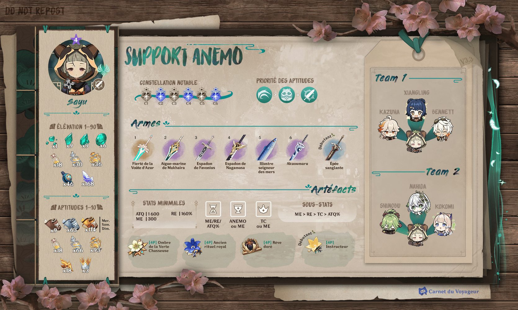[Version 3.3] Sayu | Guide complet : Support Anemo Genshin Impact | HoYoLAB