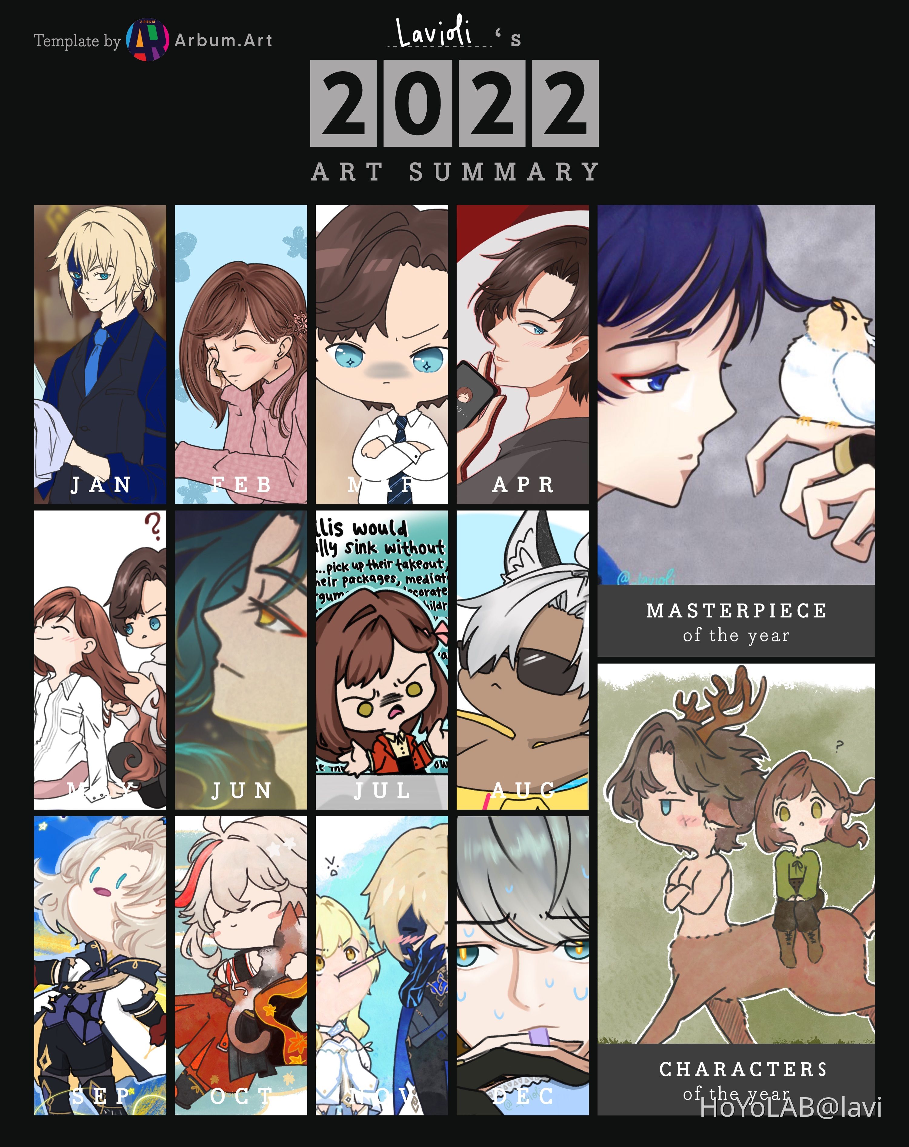 Art Summary 2022 Tears of Themis | HoYoLAB