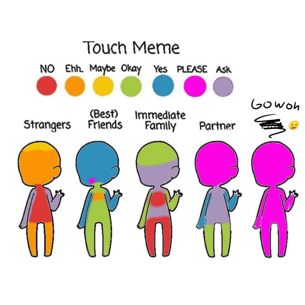 Touch meme for no actual reason Genshin Impact | HoYoLAB