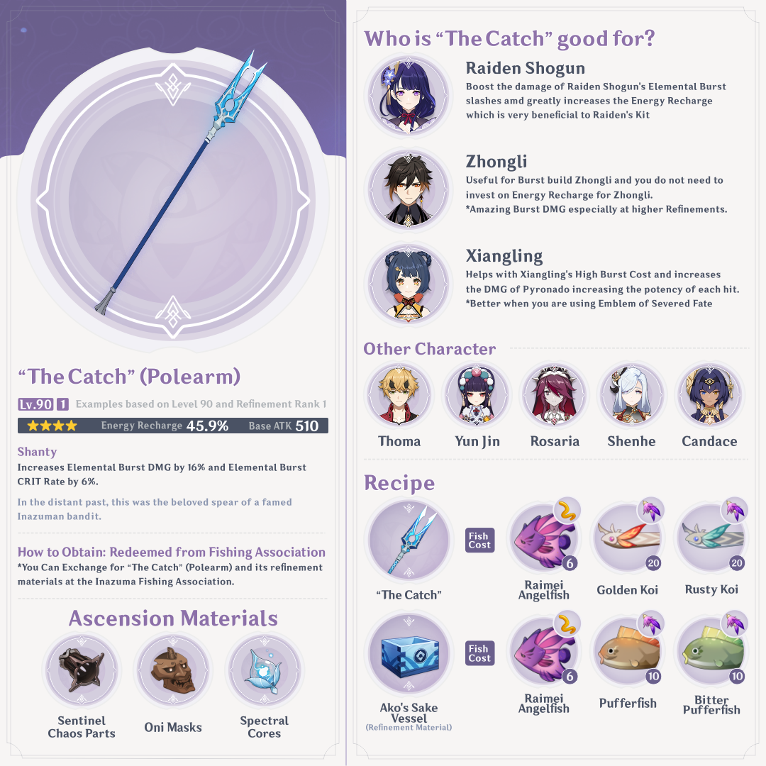 "The Catch" (Polearm) Best Characters and How to Get Genshin Impact | HoYoLAB