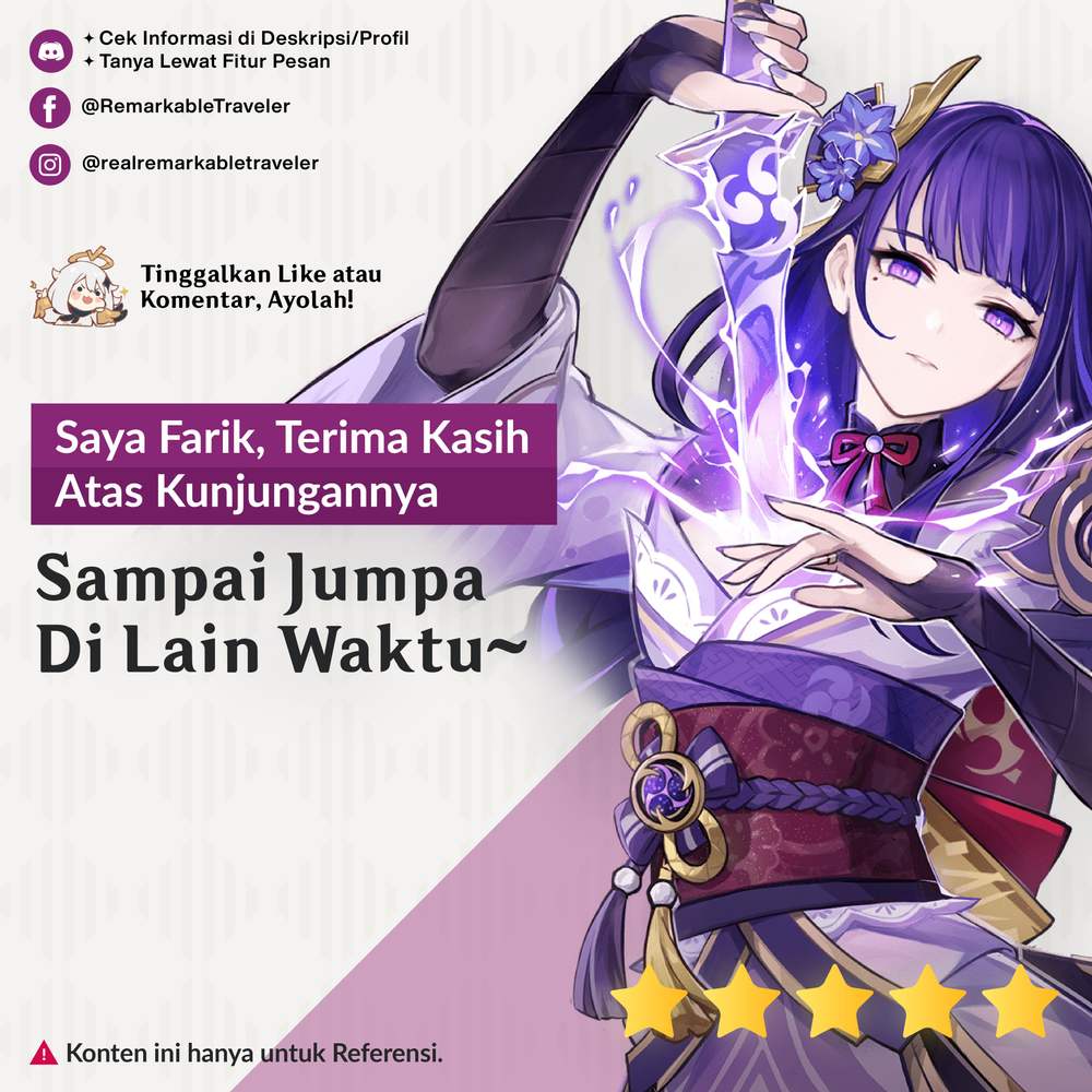 [Mini Guide] Character Build: Raiden Shogun Sub DPS [Build Karakter ...