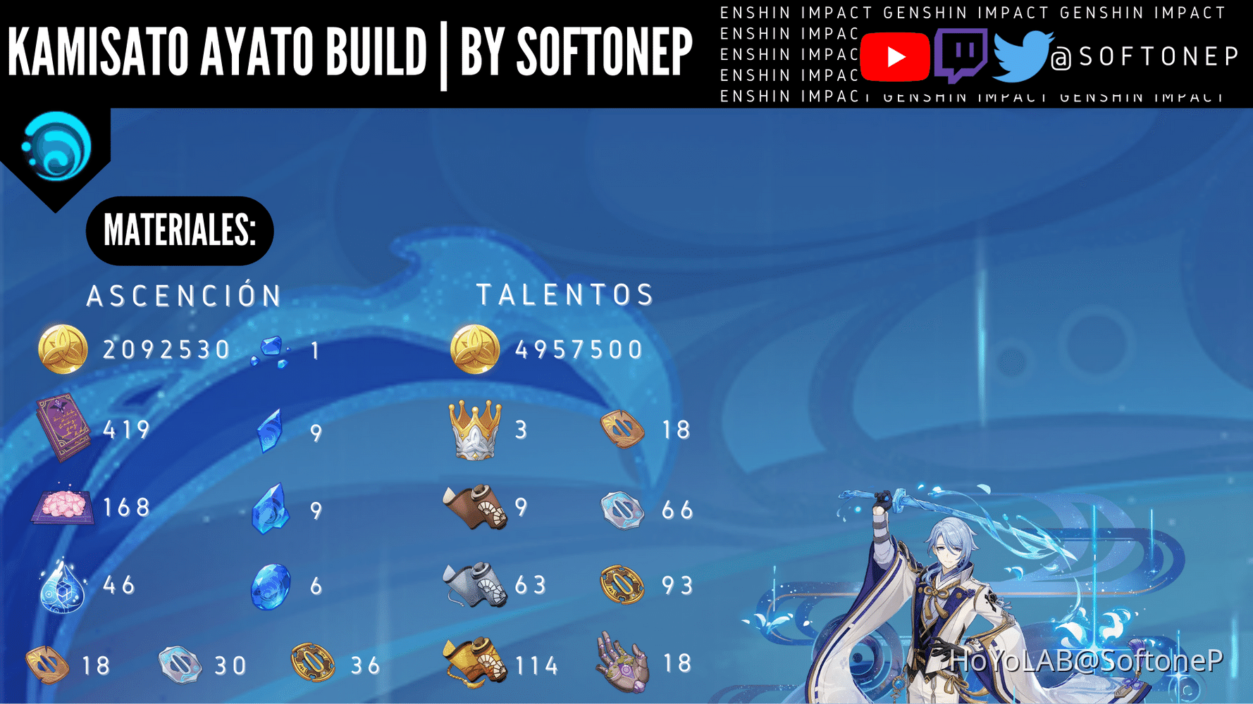 Build de Kamisato Ayato [Dps] [Guía versión 3.3] | SoftoneP Genshin ...