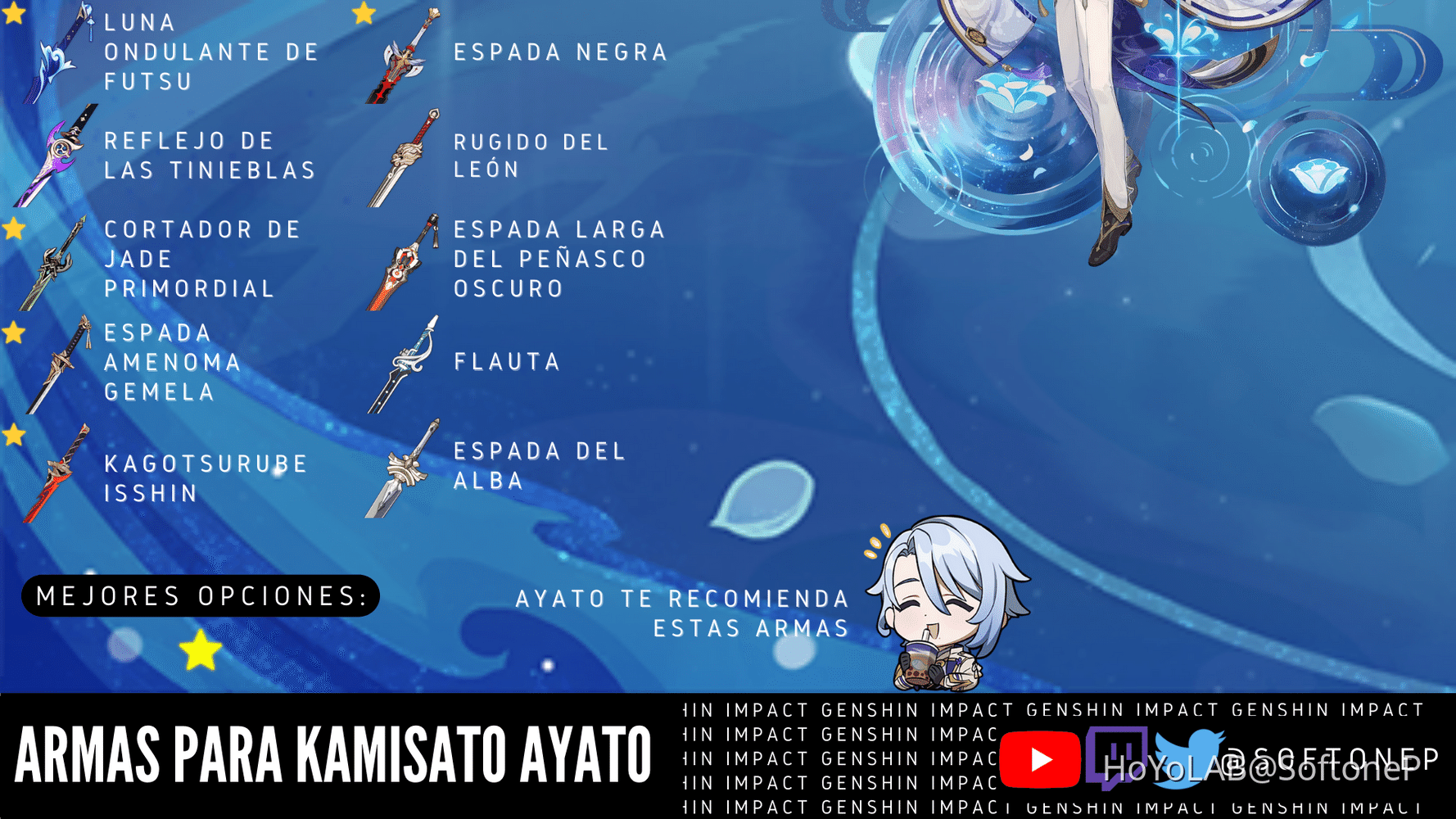 Build de Kamisato Ayato [Dps] [Guía versión 3.3] | SoftoneP Genshin ...