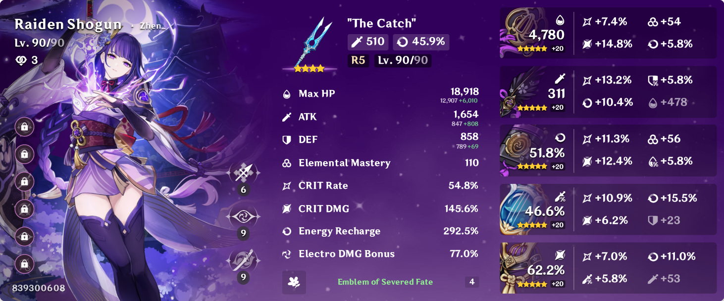 Raiden Shogun share sheet Genshin Impact | HoYoLAB