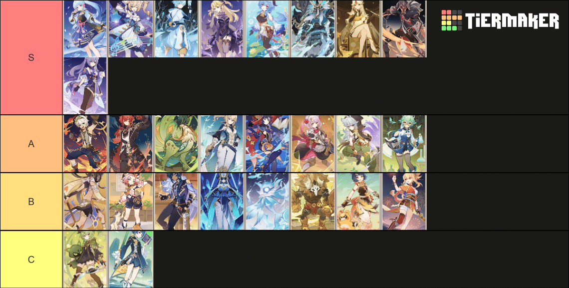 Genius Invokation TCG Character Cards Tier List Genshin Impact | HoYoLAB