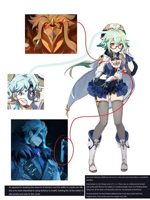 UH SUCROSEEE?! (･o･;) Genshin Impact | HoYoLAB