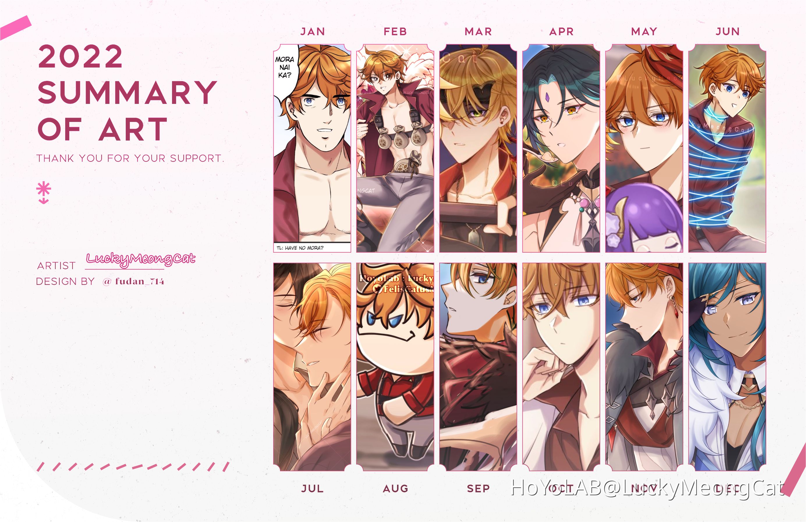 ART SUMMARY 2022 Genshin Impact | HoYoLAB
