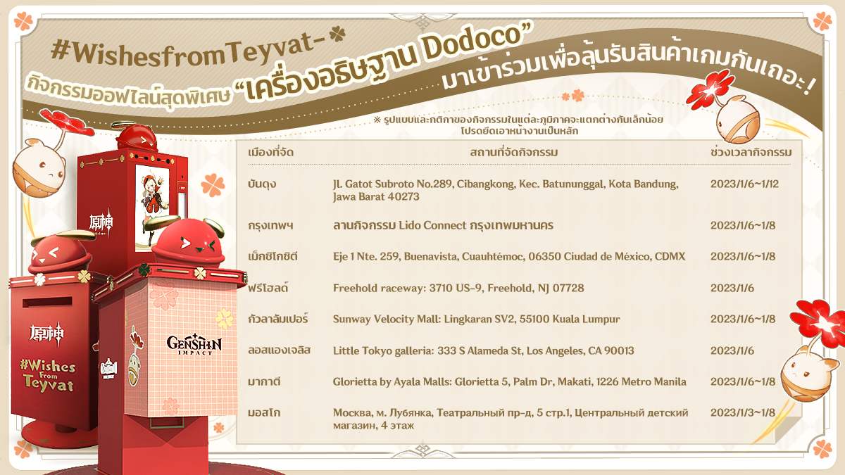 Dodo... Dodo... Dodoco... Genshin Impact | HoYoLAB