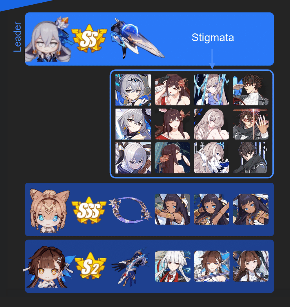 Zaychik (M) on Silverwing & HoR - Improvement? Honkai Impact 3rd | HoYoLAB