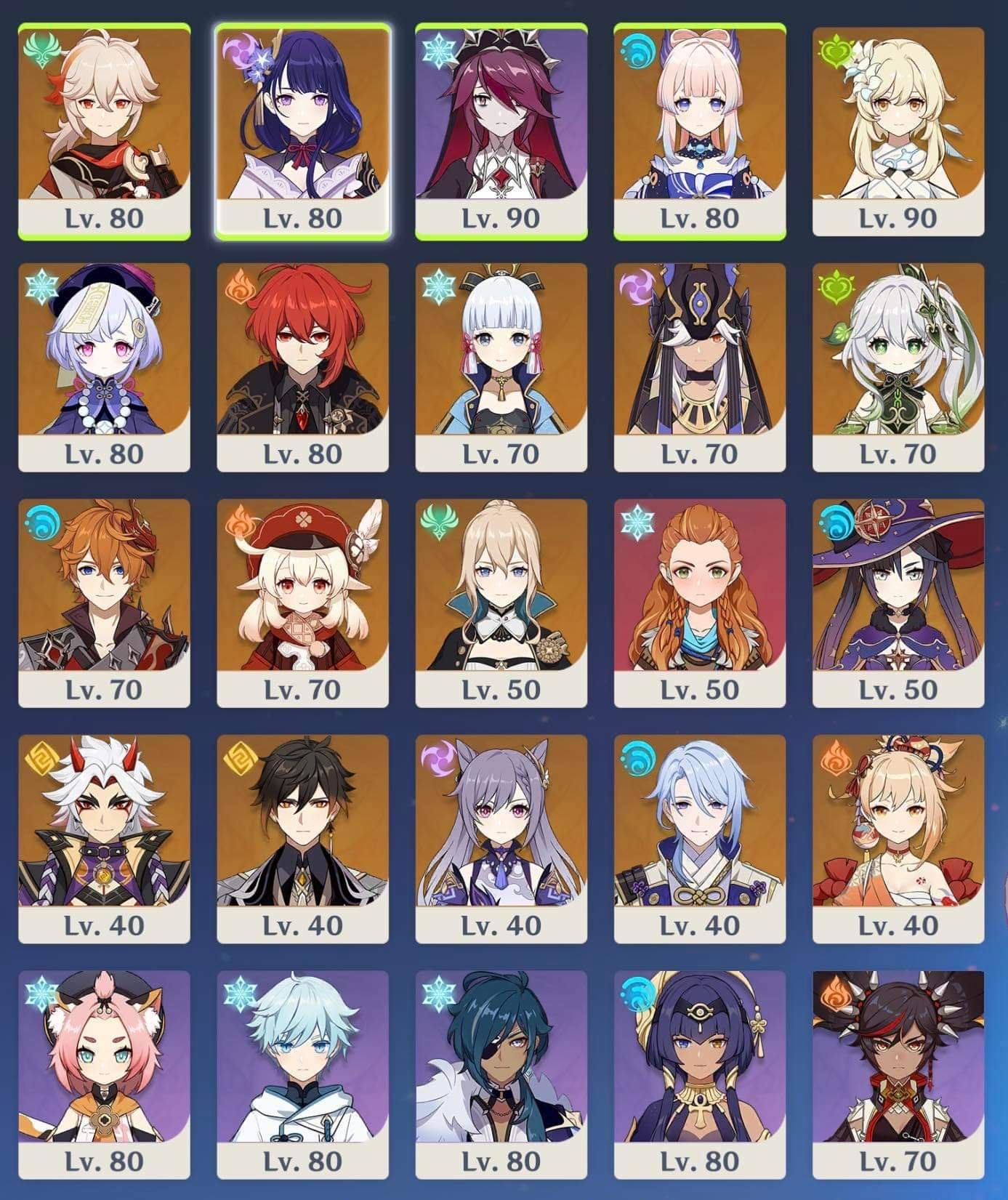 Show me what characters you have! Genshin Impact | HoYoLAB