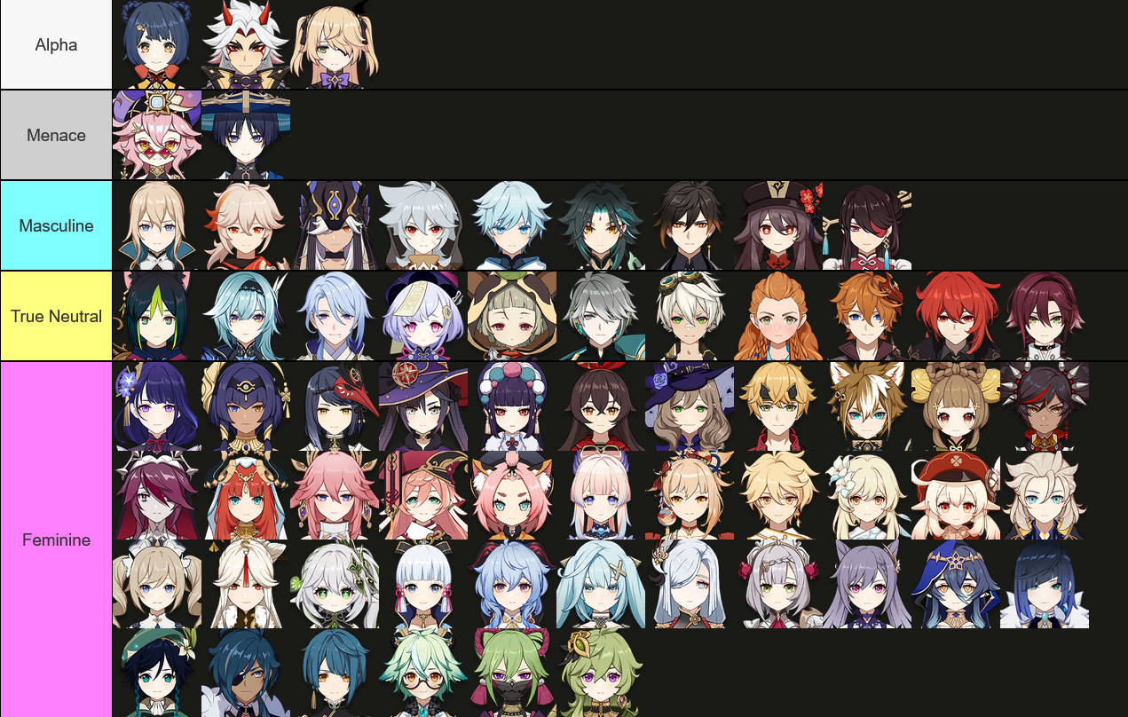 most genshin characters are femminine in my opinion Genshin Impact ...