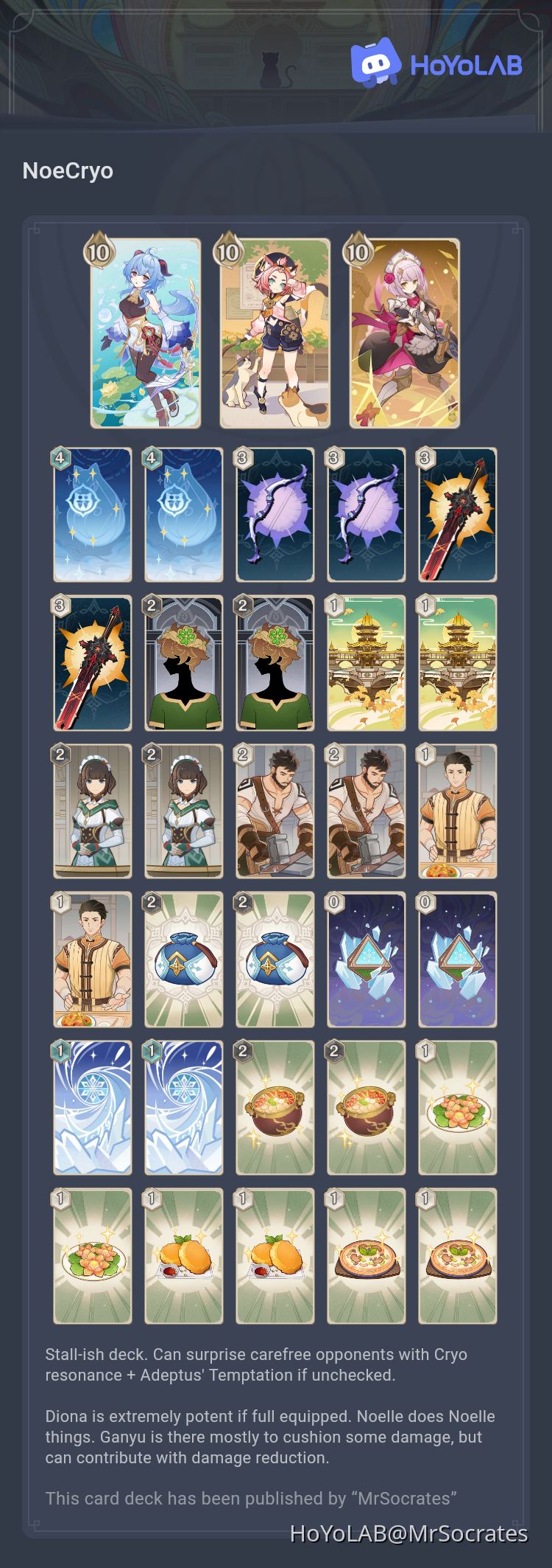 Genius Invokation TCG Deck Sharing + NoeCryo Stall Genshin Impact | HoYoLAB