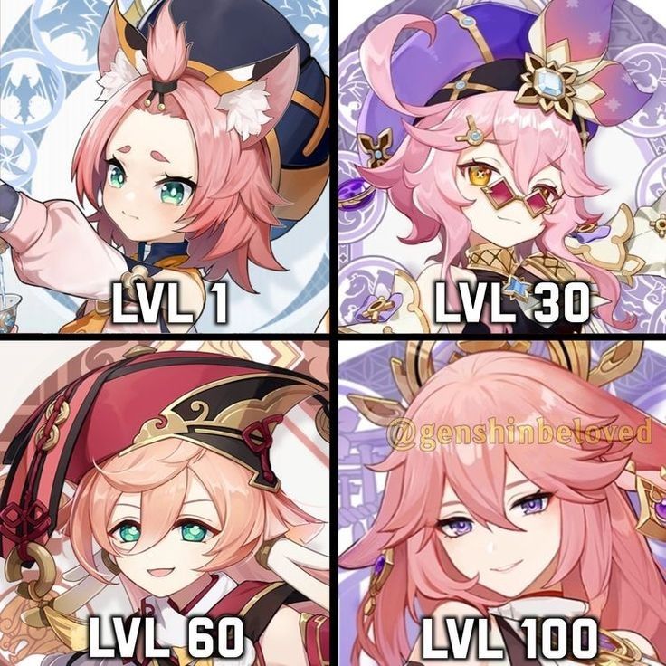 character evolving Genshin Impact | HoYoLAB