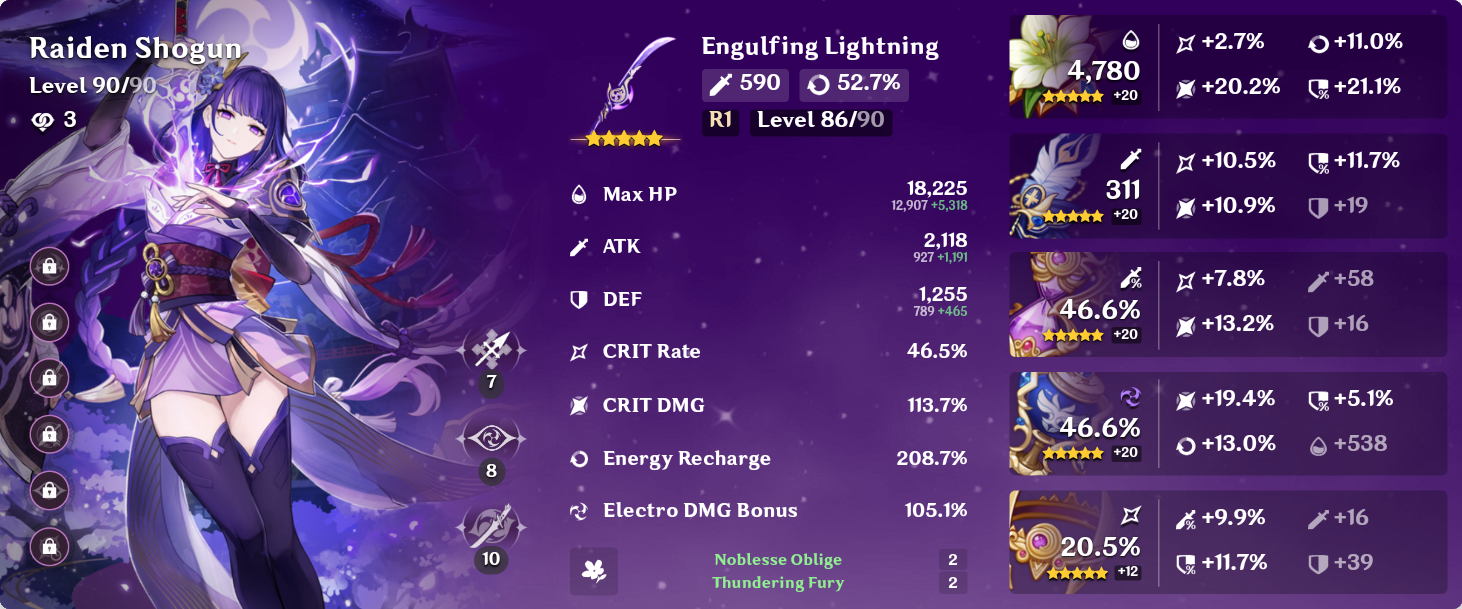 build Raiden Shogun Genshin Impact | HoYoLAB