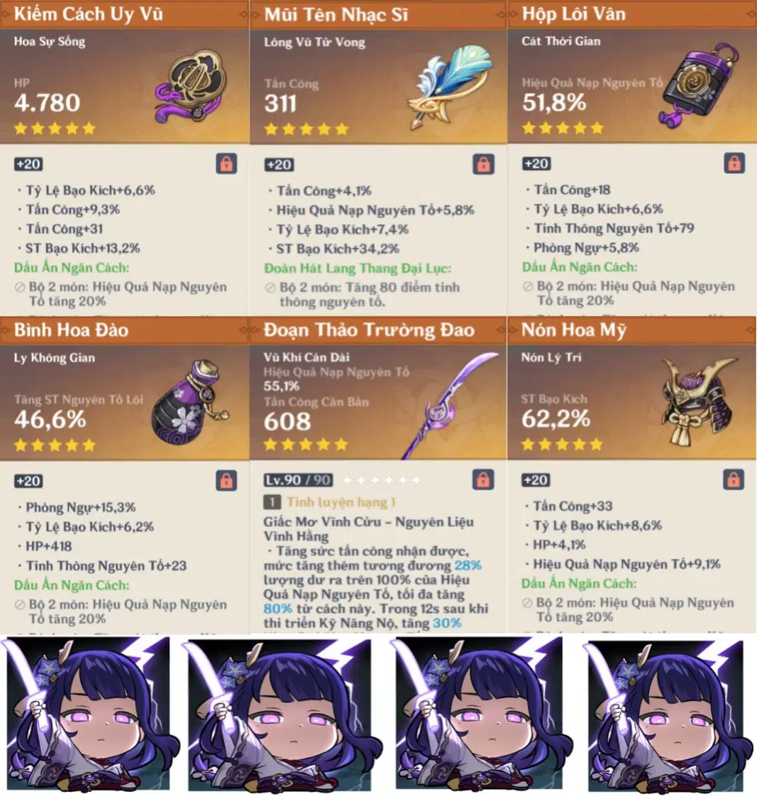 Build ei vậy ổn chưa mn Genshin Impact | HoYoLAB