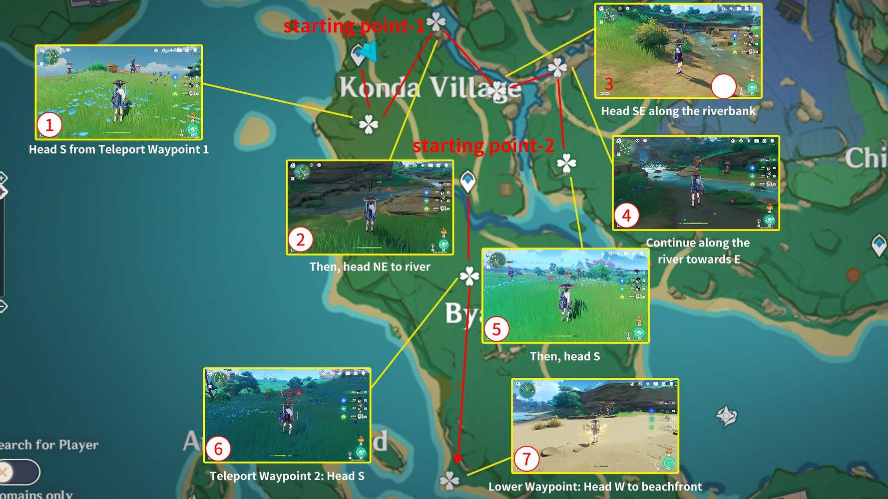 Material | Handguard | 30 minutes 8 quality lines allow you to quickly ...